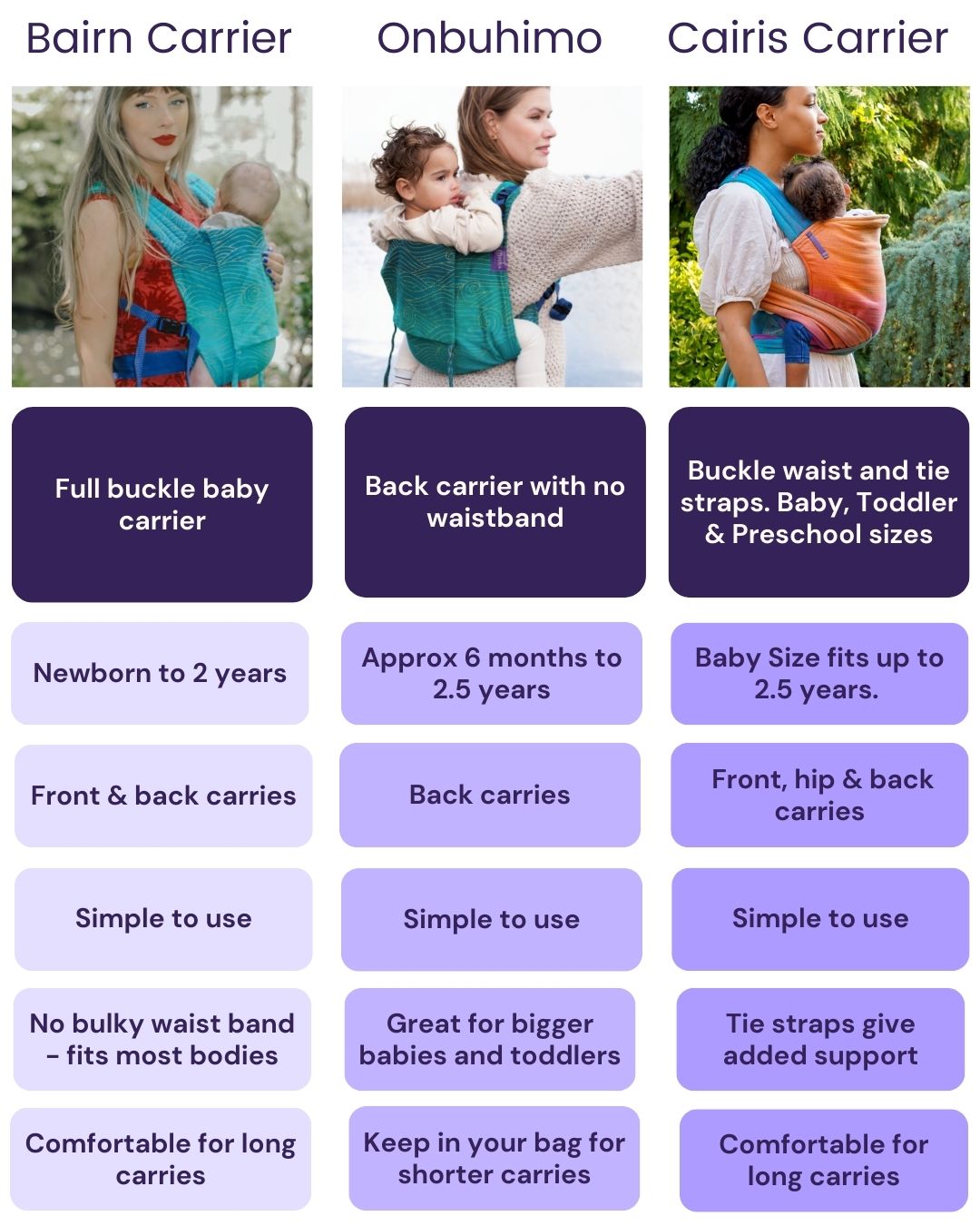 Learn About Baby Carriers | Oscha Slings